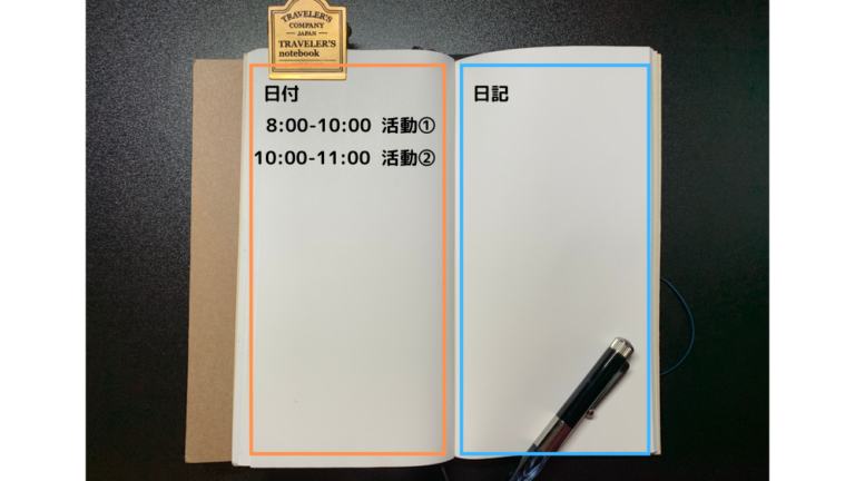 ライフログとは？目標達成のために、手帳を使って一日の時間管理をする方法 | KeinoLog